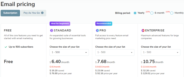 9 Best Cheap Email Marketing Services to Grow Your List